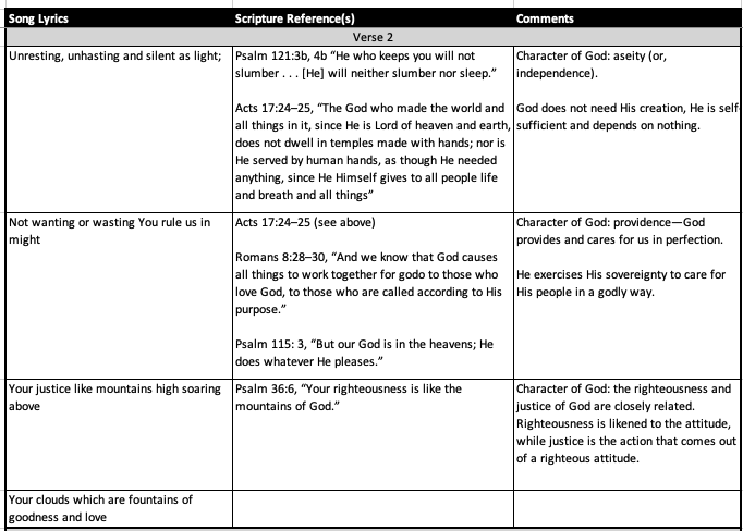 Songs & Scripture: “Your Great Name We Praise (Immortal, Invisible ...